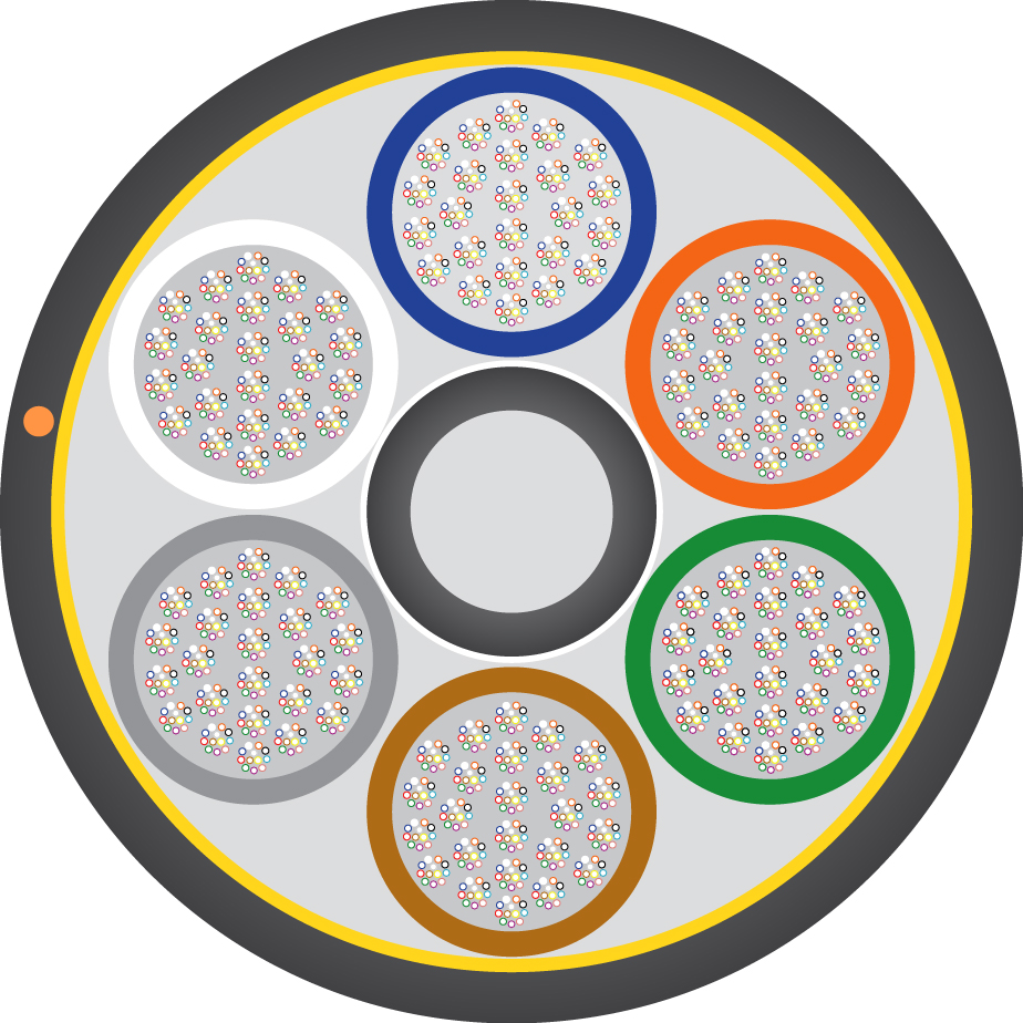AccuTube® + Rollable Ribbon (RR) in Loose Tube Cab